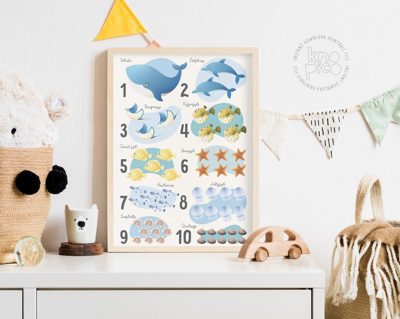 Dive Into Counting to 10 Fun: Explore the Ocean With This Underwater ...