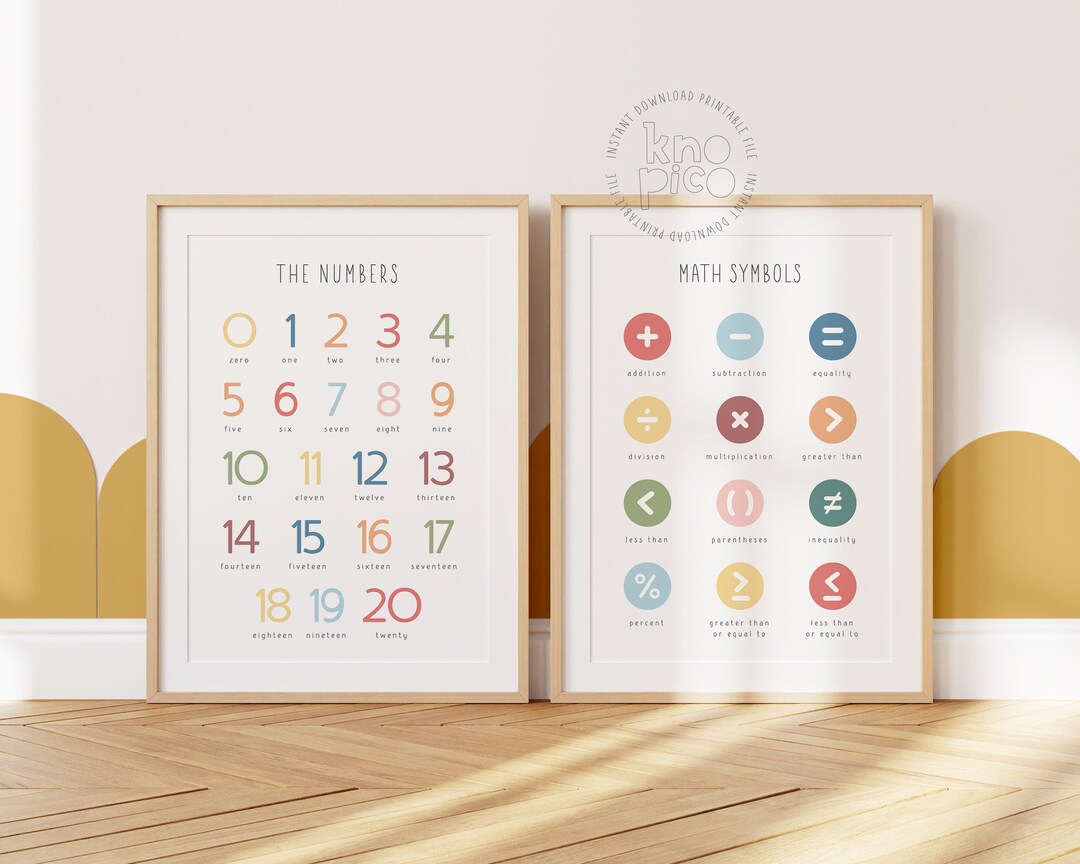 Kids Number Poster Set - Learning Numbers and Math Symbols Chart for ...