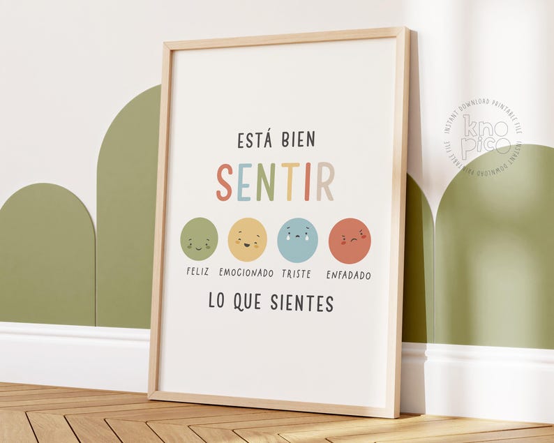 Spanish Emotional Regulation Poster for Kids: Mental Health Decor for ...