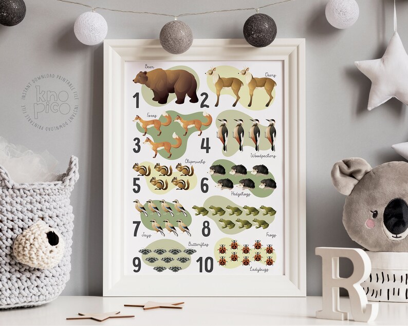 Woodland Animals With Numbers to 10 | Nursery Art for Early Learning ...
