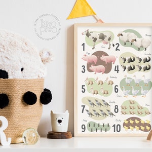 Farm Animal Numbers Poster | Homeschool Math Activities | Preschool ...