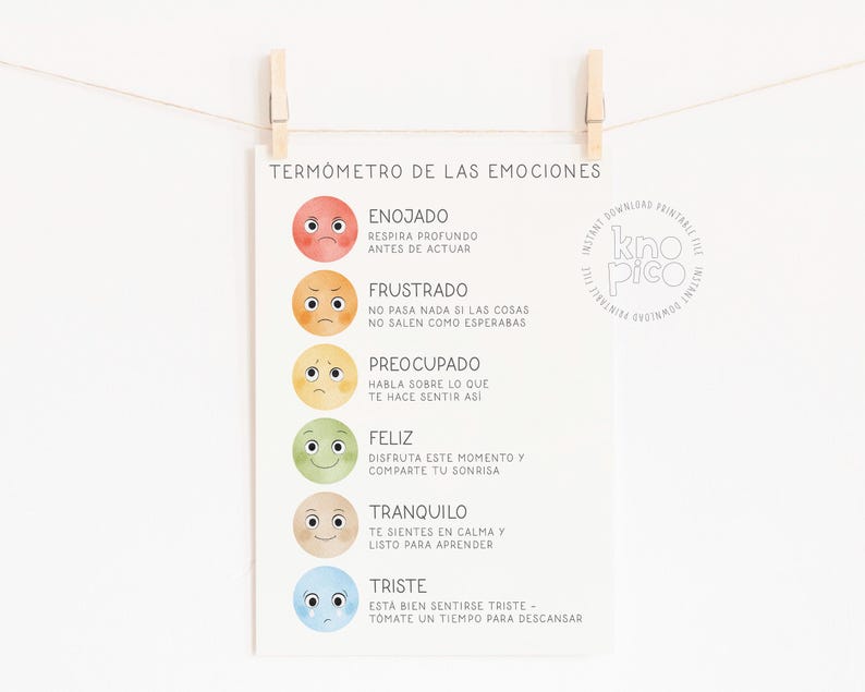 Spanish Feelings Thermometer Poster for Kids | Emotional Regulation and ...