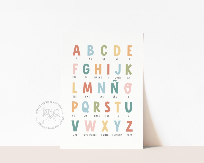 Bilingual Spanish Alphabet & Numbers Poster Set | Rainbow Wall Art ...