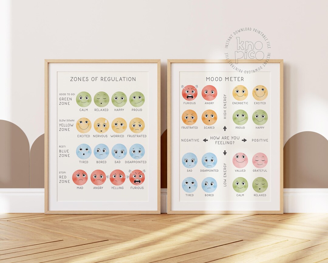 Zones of Regulation and Mood Meter Poster Set | Kids Emotions Chart for ...