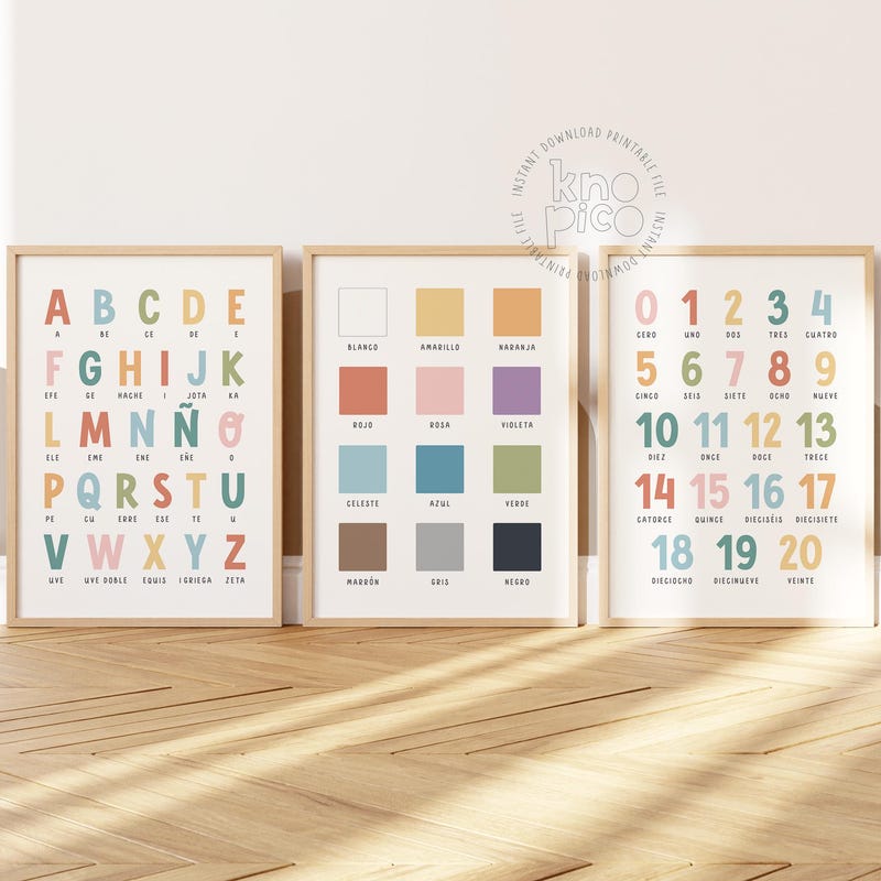 Spanish Alphabet and Pronunciation Poster - Etsy