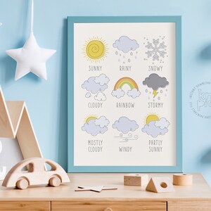 Discovering the Wonders of Weather: Captivate Kids With This Vibrant ...