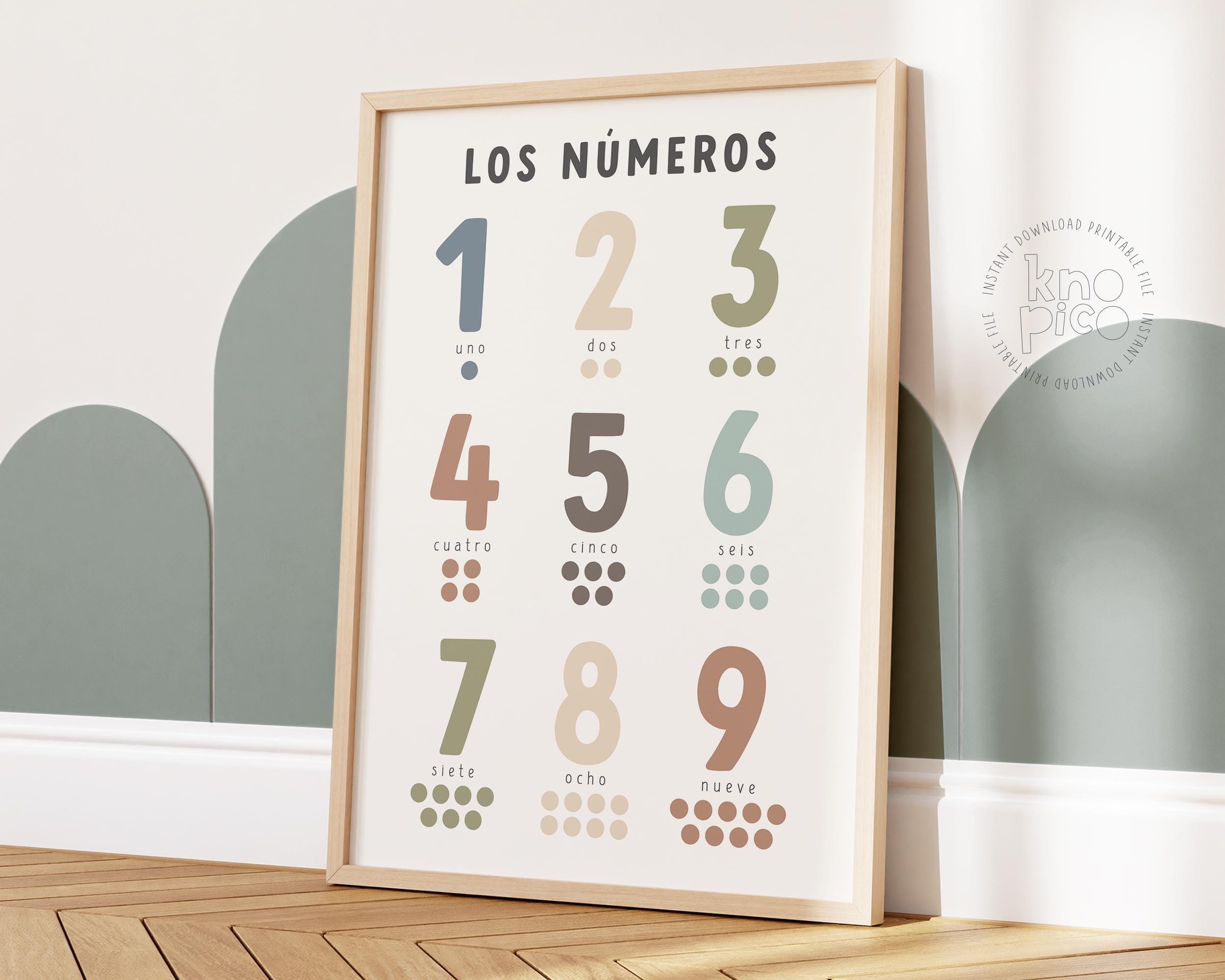 Spanish Numbers Educational Poster for Kids | Bilingual Learning ...