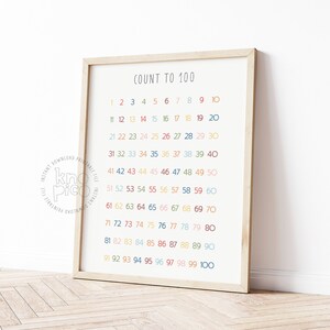 Explore 1-100 With This Interactive Poster for Kids Playroom: Where Fun ...
