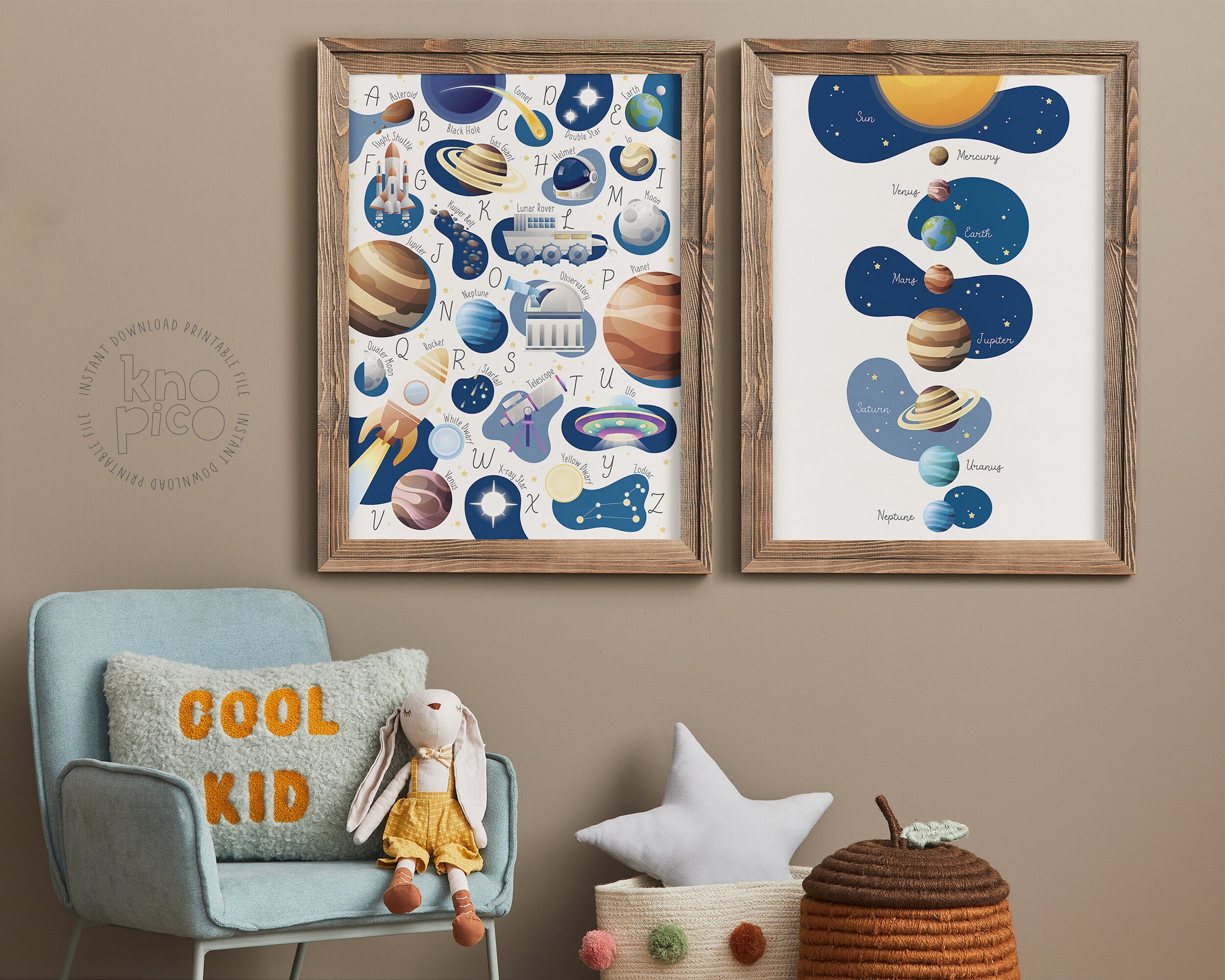 Outer Space Themed ABC Poster Set | ABC Wall Art and Solar System ...