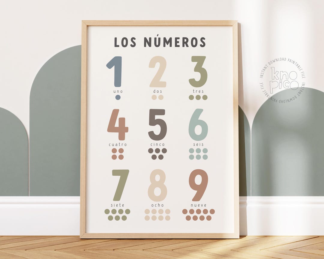 Spanish Numbers Educational Poster for Kids | Bilingual Learning ...