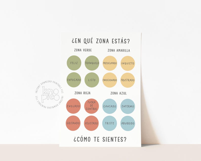 Spanish Zones of Regulation Poster Set of Two | What Zone Are You in ...