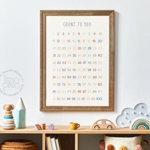 Explore 1-100 With This Interactive Poster for Kids Playroom: Where Fun ...