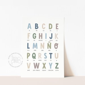 Set of 3 Prints for Kids: Alphabet, Numbers, and Shapes | 3-piece Wall ...