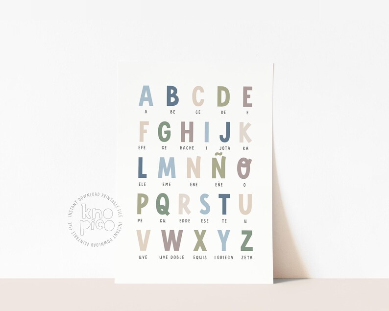 Set of 3 Prints for Kids: Alphabet, Numbers, and Shapes | 3-piece Wall ...