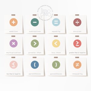 Educational Math Symbols Poster and Flashcards for Kids | Mathematical ...