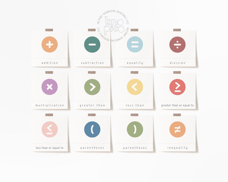 Set of Poster & Flashcards With Math Symbols for Children: Math ...