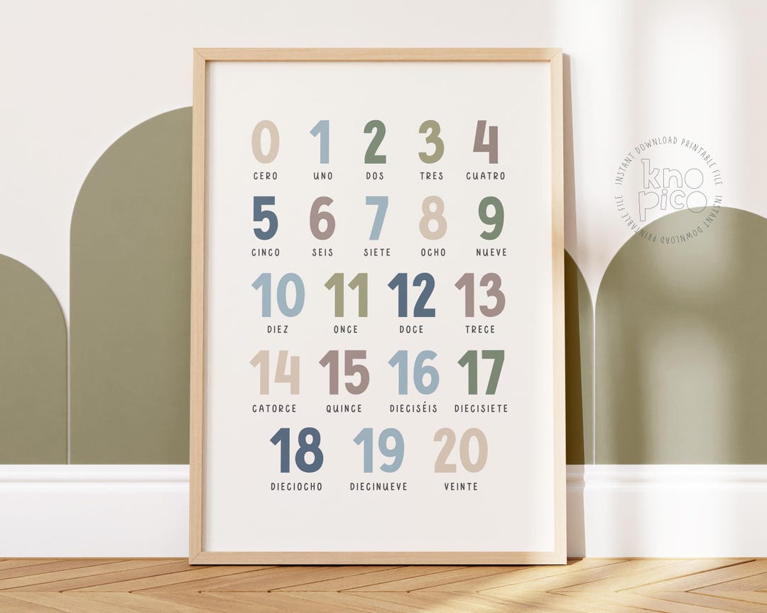 Colorful Spanish Numbers Poster - Learn to Count in Spanish for ...