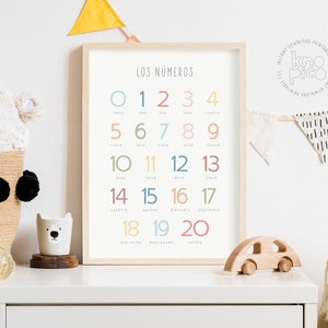 Explora El Mundo De Los Números Hasta El 20 Con Póster Educativo De ...