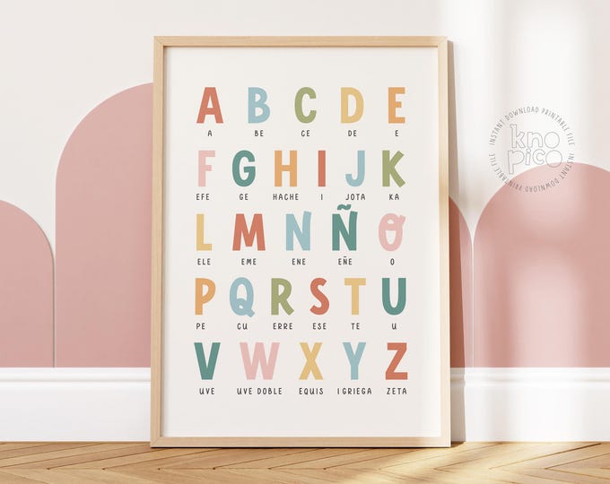 Spanish Alphabet Poster, Espanol Alfabeto, Playroom Wall Art, Toddler ...