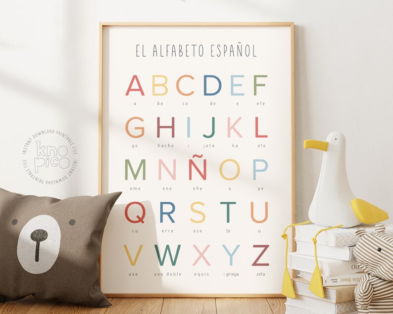Educational Spanish ABC Poster for Kids | Bilingual Alphabet With ...