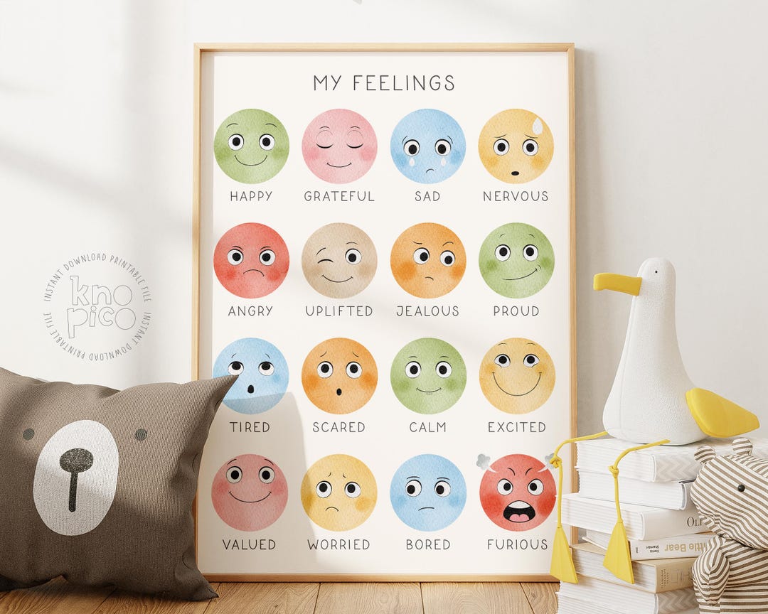 Kids Emotions Chart With Faces: Feelings Poster for Emotional Learning ...