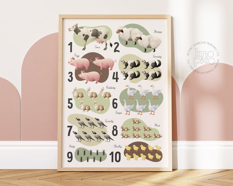 Farm Animal Numbers Poster | Homeschool Math Activities | Preschool ...
