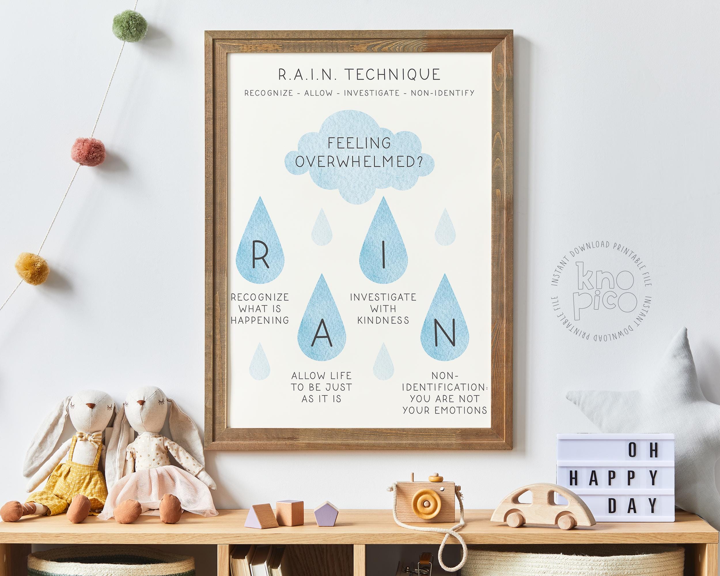RAIN Technique Poster for Kids Mental Health Therapy | Grounding ...