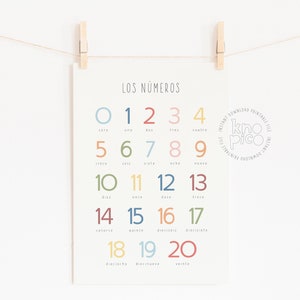 Explora El Mundo De Los Números Hasta El 20 Con Póster Educativo De ...