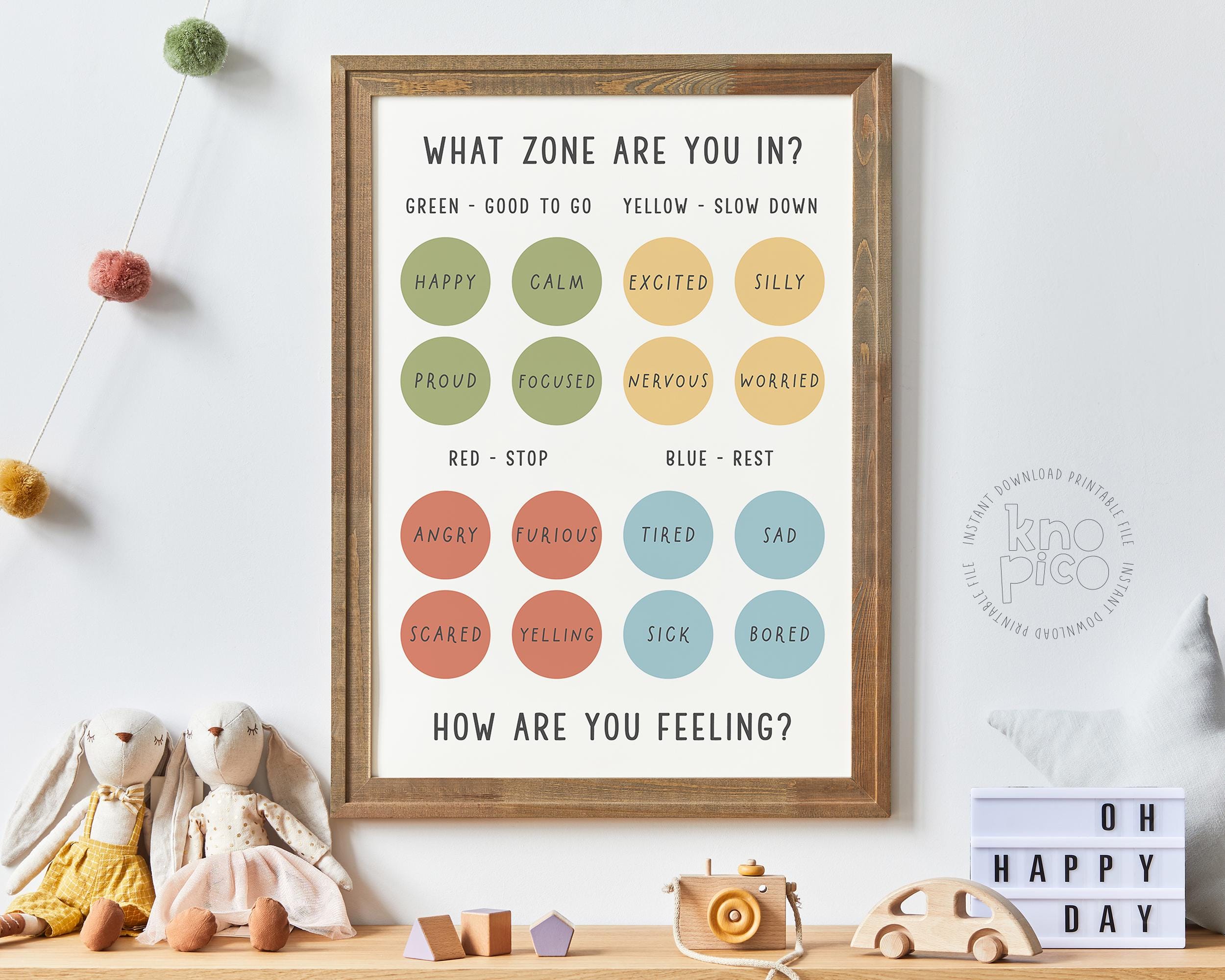 Colorful Feelings Chart Poster Zones of Regulation Tool for Kids School ...