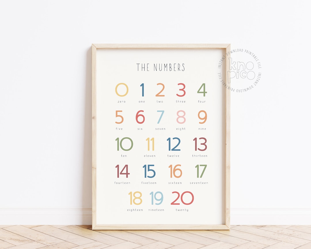 From One to Twenty: Educational Poster That Makes Counting Numbers to ...