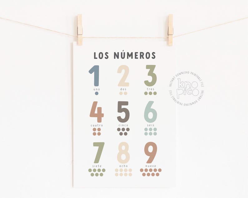 Spanish Numbers Educational Poster for Kids | Bilingual Learning ...