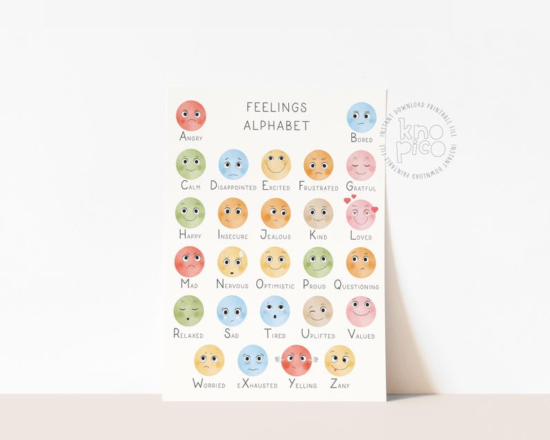 Feelings Alphabet and Mood Meter Set of 2 Posters - Kids Emotional ...