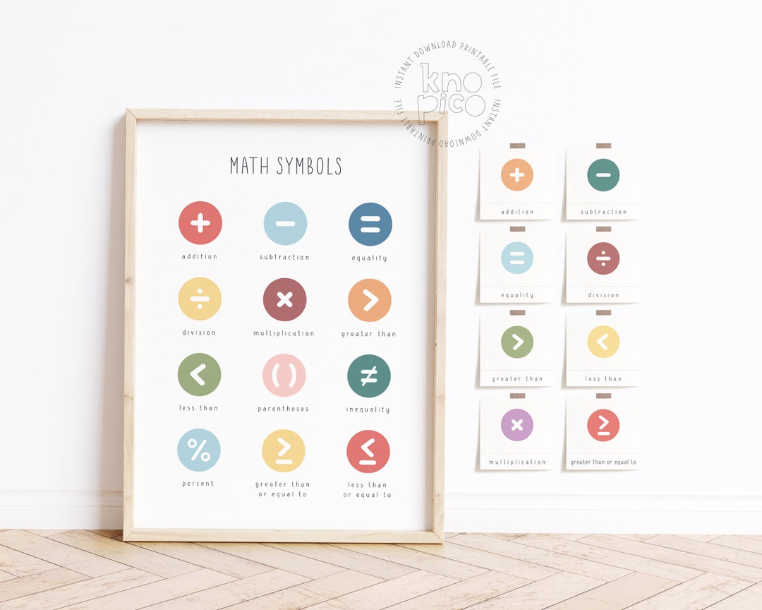 Educational Math Symbols Poster and Flashcards for Kids | Mathematical ...