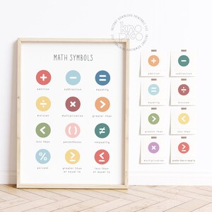 Educational Math Symbols Poster and Flashcards for Kids | Mathematical ...