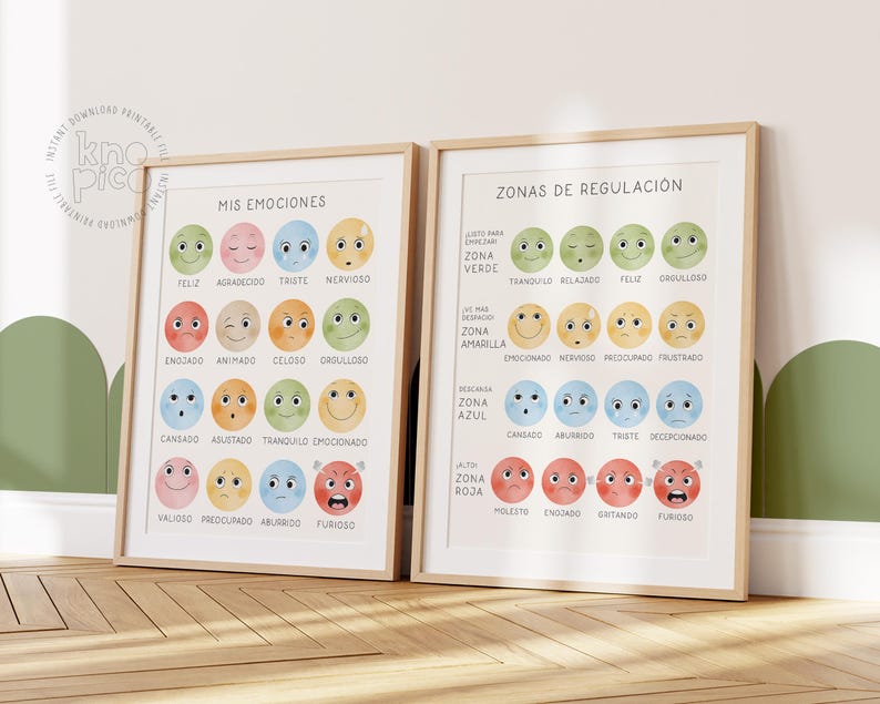 Kids Emotions Chart and Spanish Zones of Regulation Posters Set of 2 ...