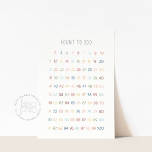Numbers to 100 and Math Symbols Posters in 2-piece Wall Art for Kids ...
