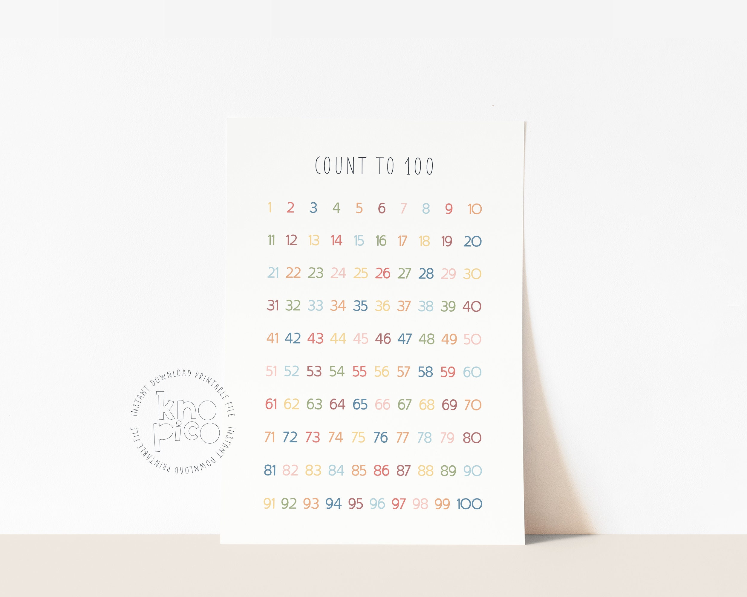 Numbers to 100 and Math Symbols Posters in 2-piece Wall Art for Kids ...