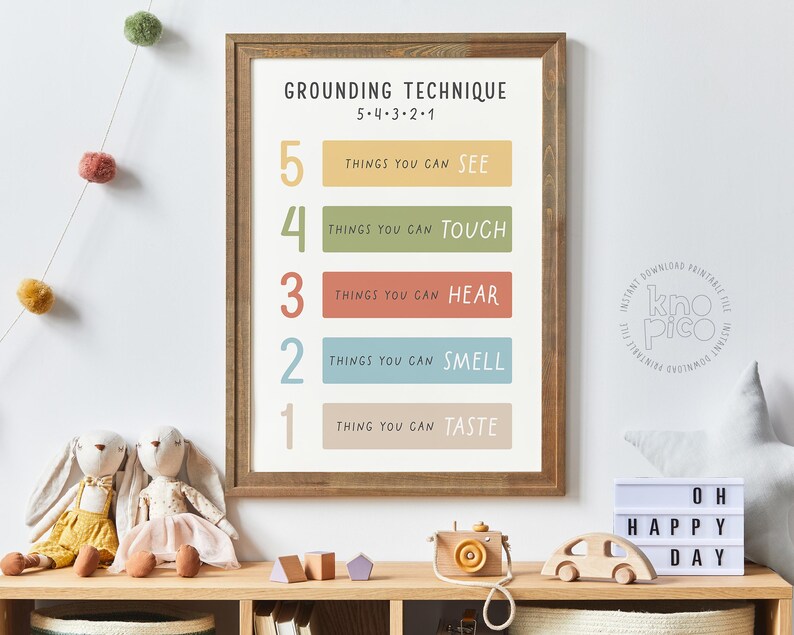 5-4-3-2-1 Grounding Techniques Poster: Anxiety Relief and Mindfulness ...