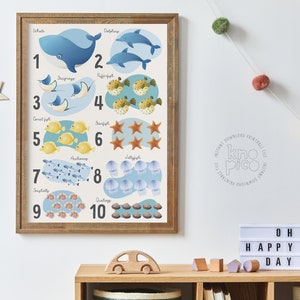 Dive Into Counting to 10 Fun: Explore the Ocean With This Underwater ...