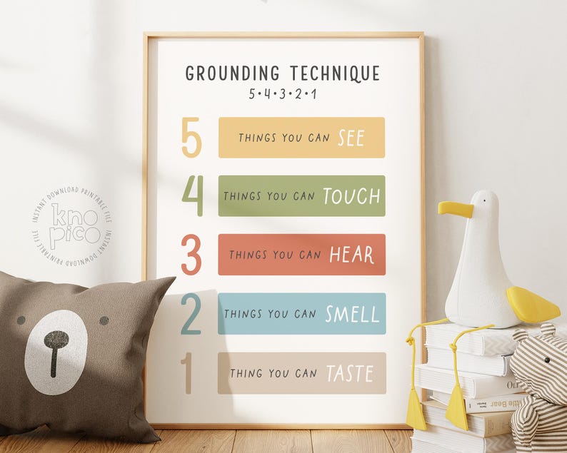 5-4-3-2-1 Grounding Techniques Poster: Anxiety Relief and Mindfulness ...
