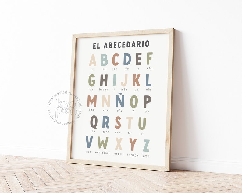 Abecedario Completo en Español: Póster Educativo Imprimible para Niños ...
