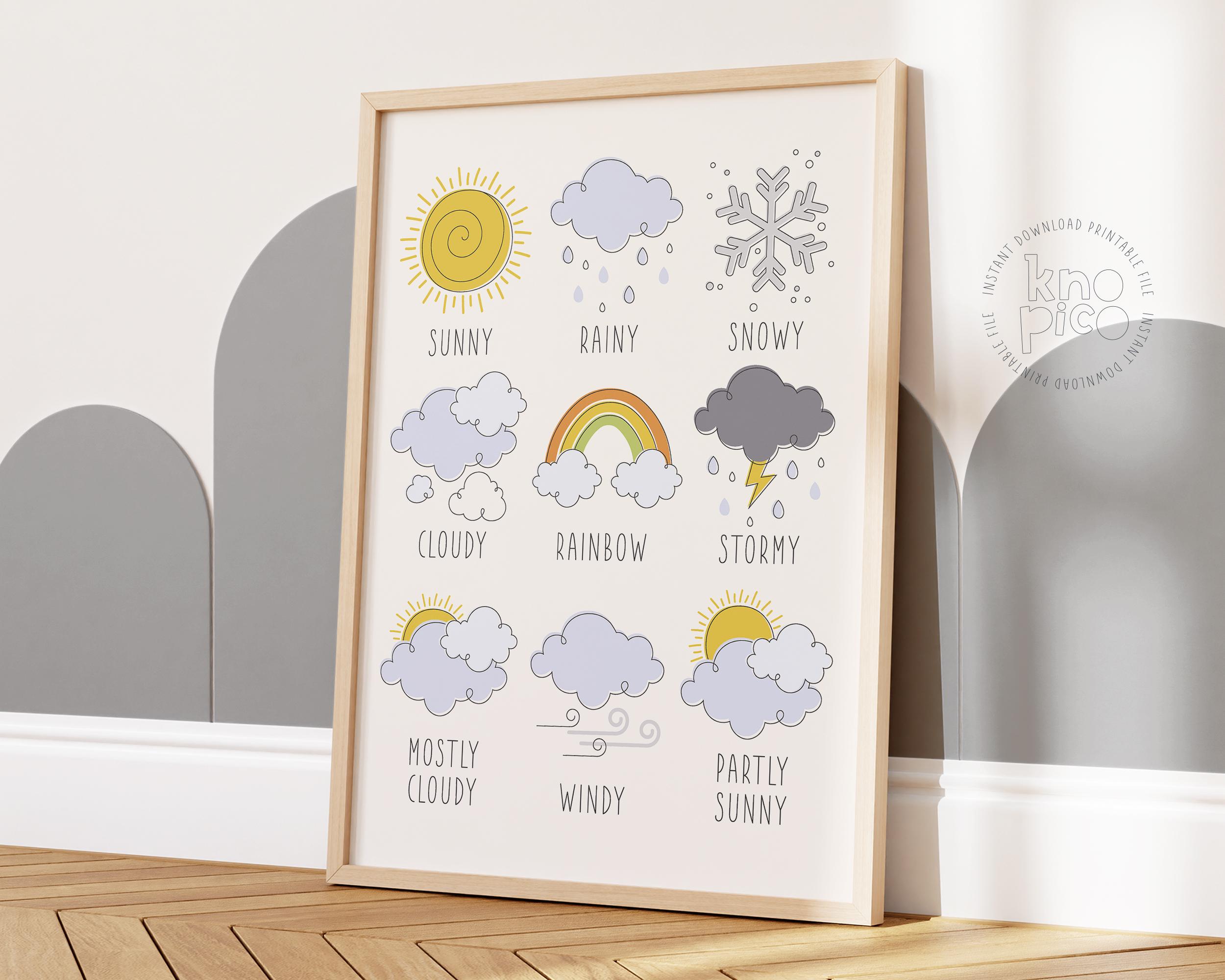 Weather Educational Poster for Kids and Toddler Classroom | Nursery ...