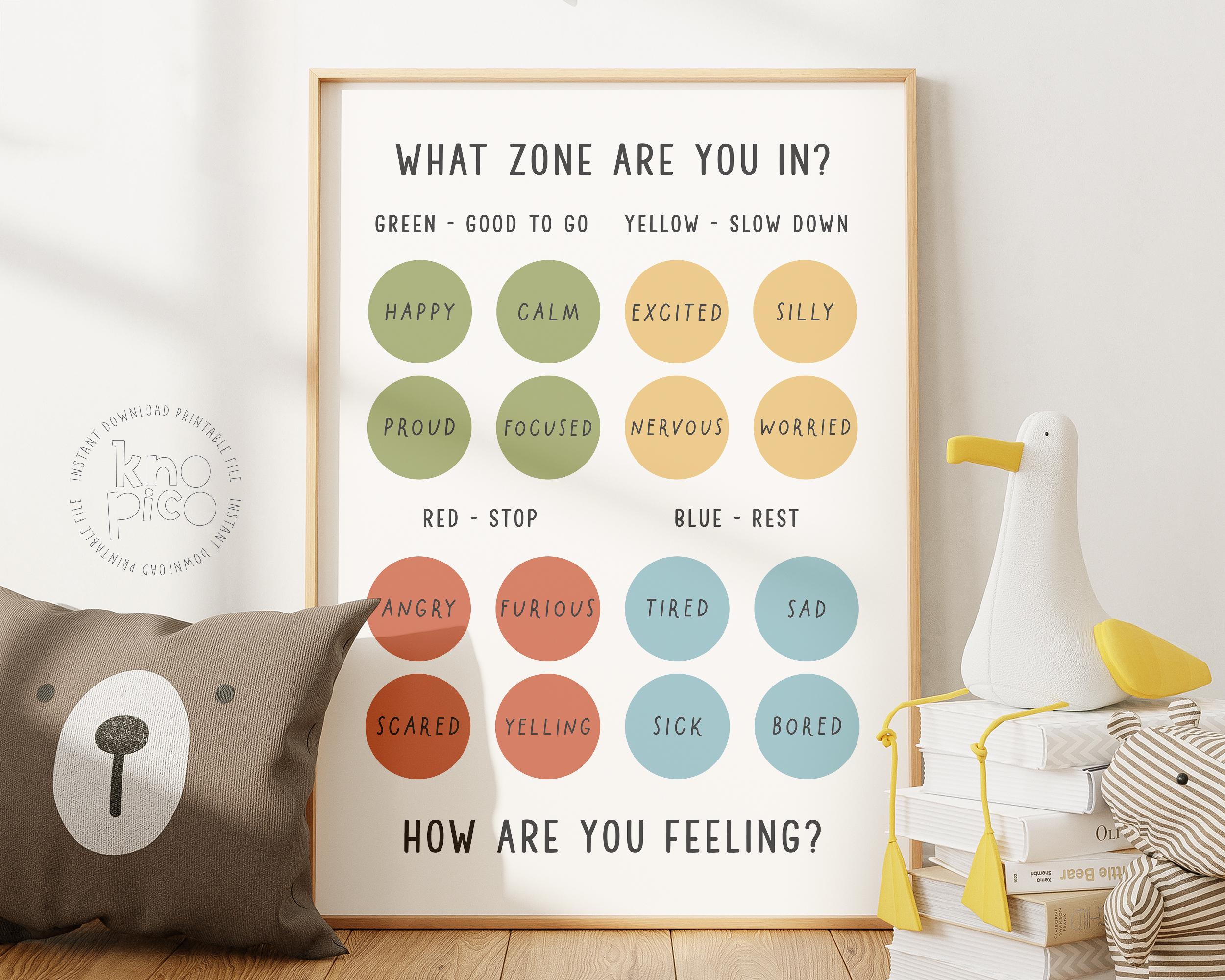 Colorful Feelings Chart Poster - Zones of Regulation Tool for Kids ...