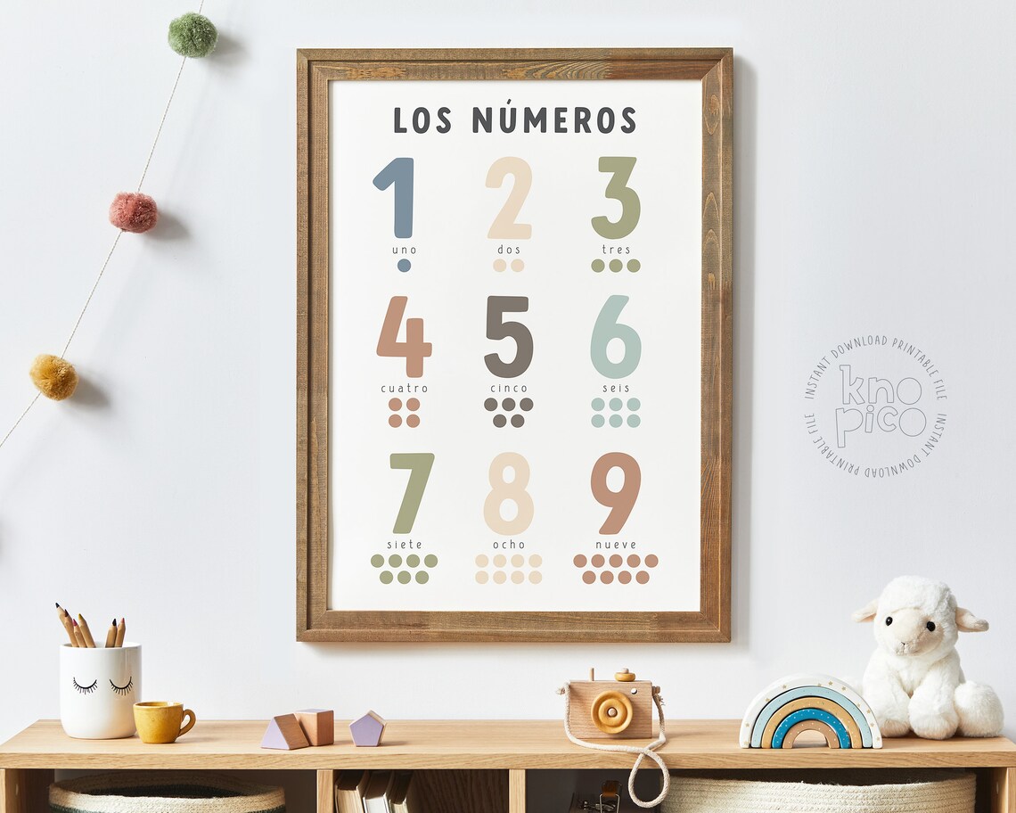 Poster Educativo Imprimible De Números Hasta 10 Para Aula Infantil ...