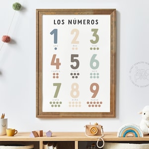 Poster Educativo Imprimible De Números Hasta 10 Para Aula Infantil ...