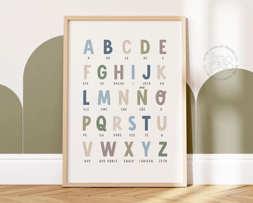 Spanish Alphabet ABC Wall Art Bilingual Printable for Spanish Learning ...