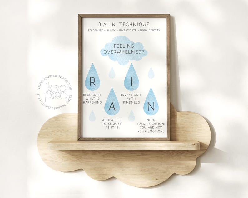 RAIN Technique Poster for Kids Mental Health Therapy | Grounding ...