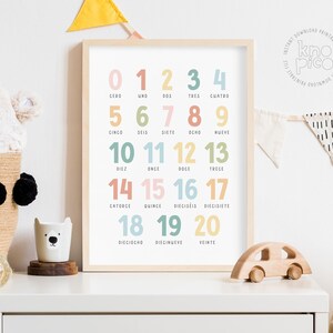 Learn to Count in Spanish | Colorful Math Wall Art for Kids | Printable ...