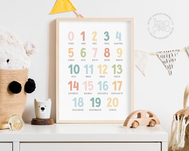 Learn to Count in Spanish | Colorful Math Wall Art for Kids | Printable ...