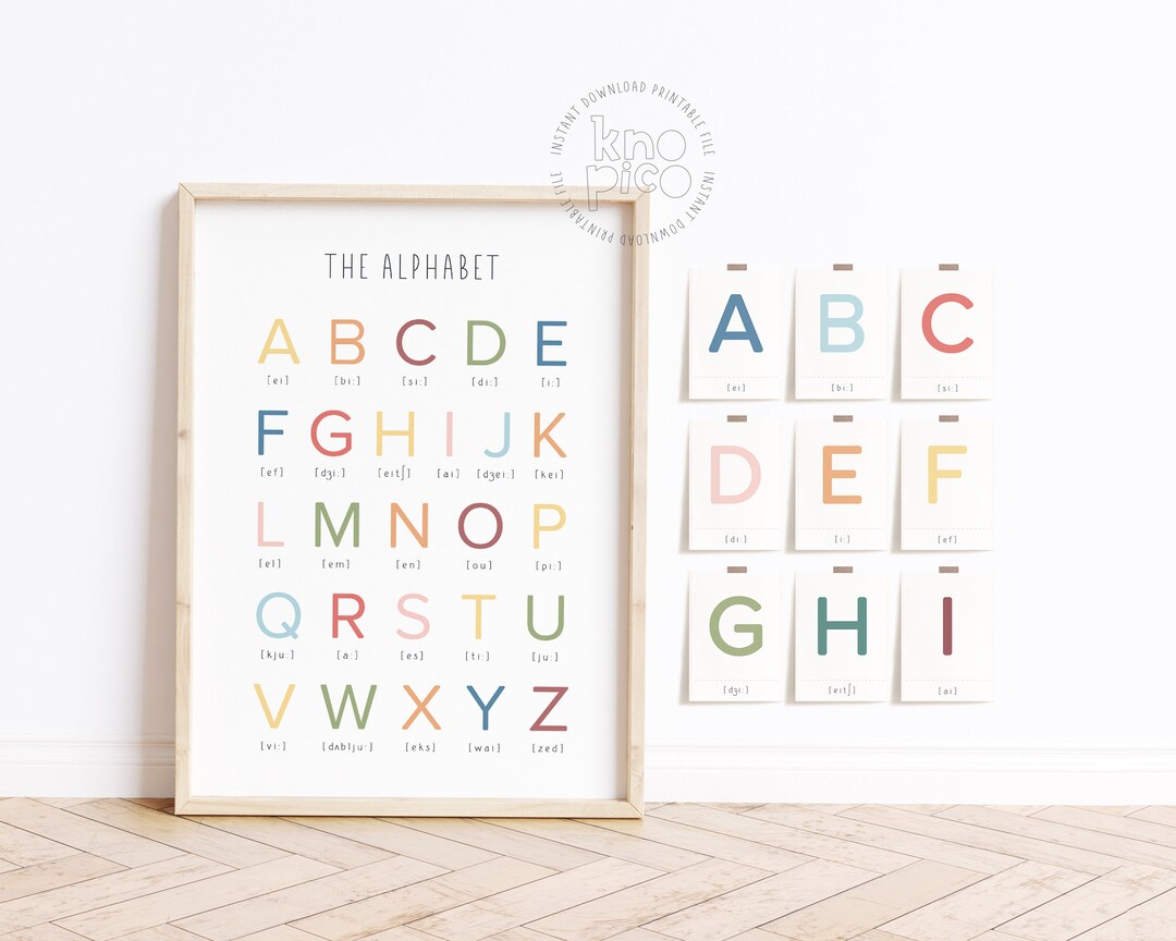 ABC Poster and Alphabet Flashcards for Kids | Teaching Materials and ...